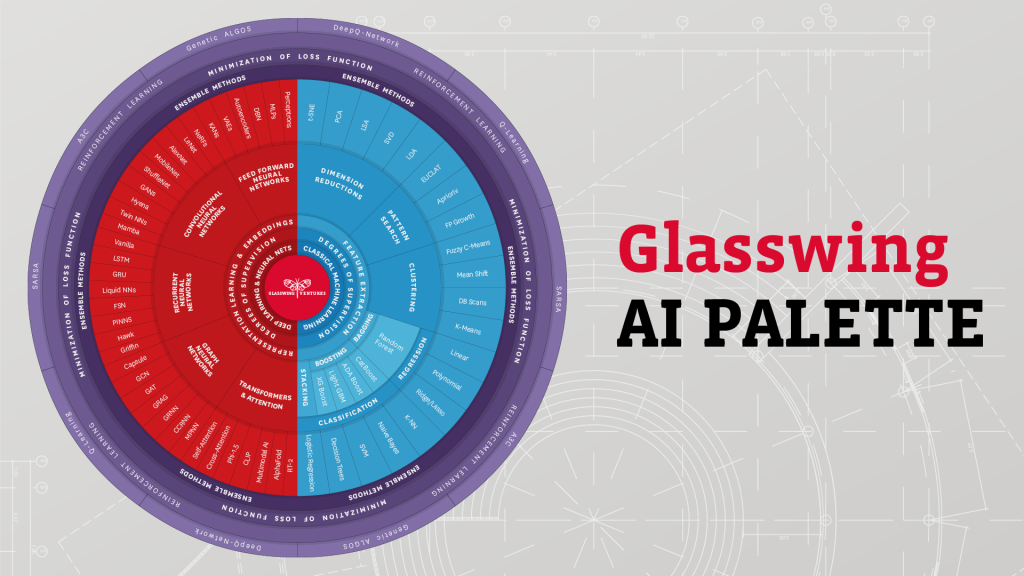 Resources | Glasswing Ventures